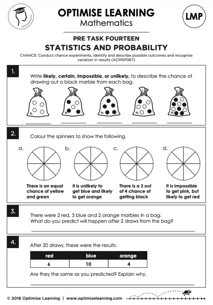 Mathematics - Primary