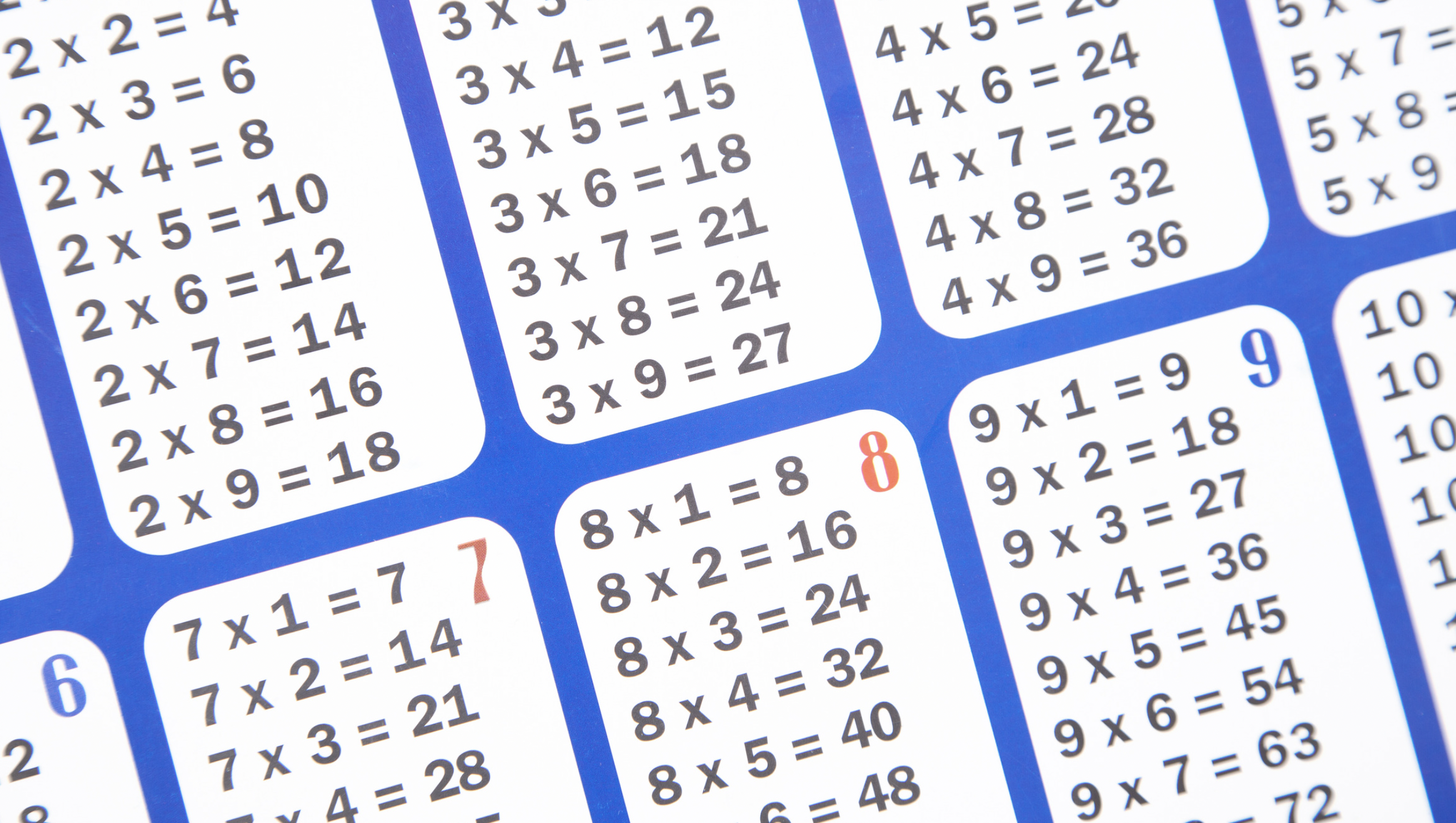 UNLOCKING MATHEMATICAL SUCCESS: THE IMPORTANCE OF MASTERING THE 12 ...